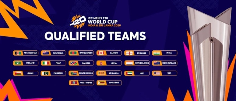 ICC T20 World Cup 2026 Groups: Official Group-Wise Team List